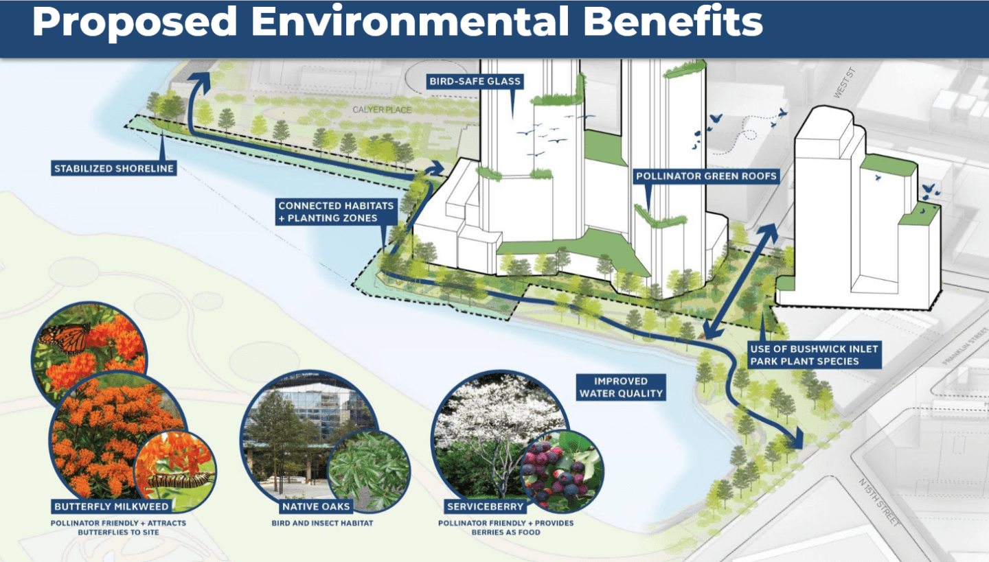 Monitor Point Expands to 40% Affordability – The Greenline